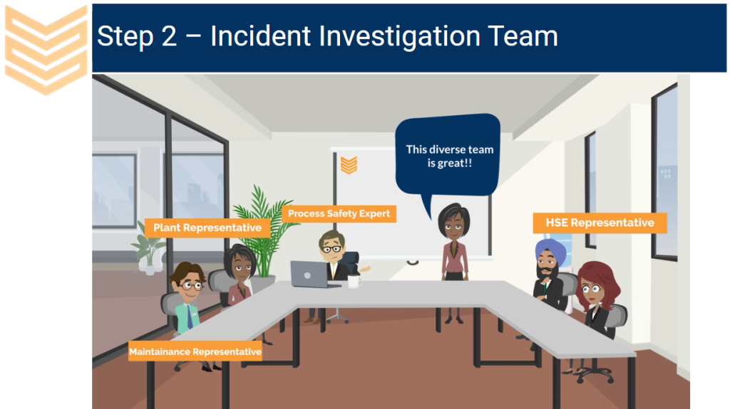Incident Investigations E-learning | Process Safety LMS